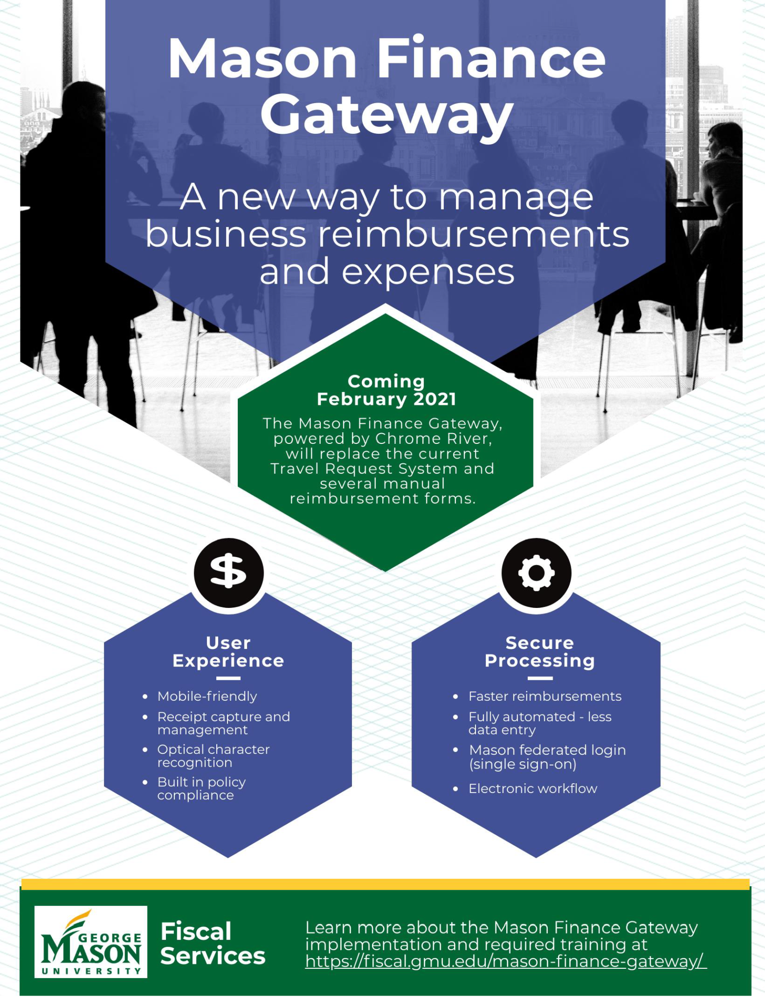 Mandatory Training – Mason Finance Gateway – Mason Staff Senate