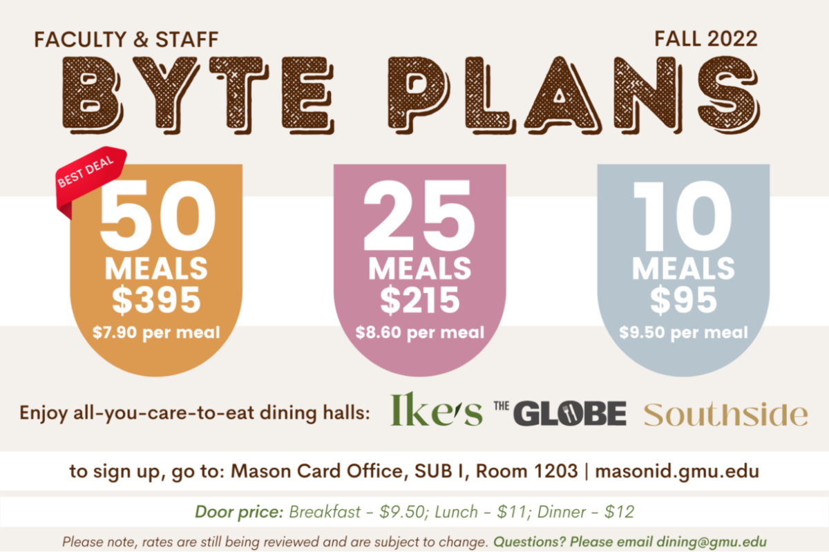 Meal Plans for Faculty and Staff – Mason Staff Senate